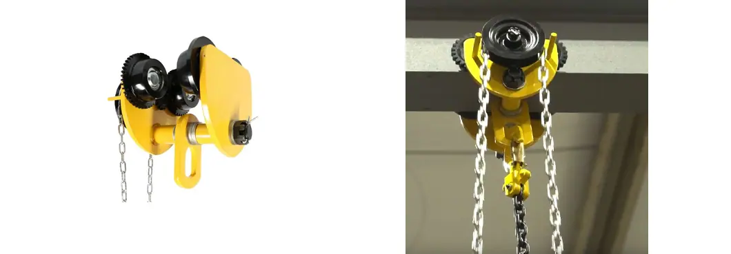 What are Beam Clamps & Beam Trolleys | Liftool